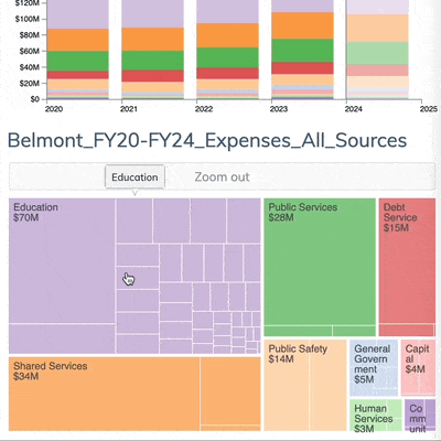 Matt for Belmont Select Board | Your Perspective Matters